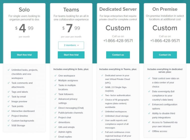 Taskworld Review - A Project Management Tool
