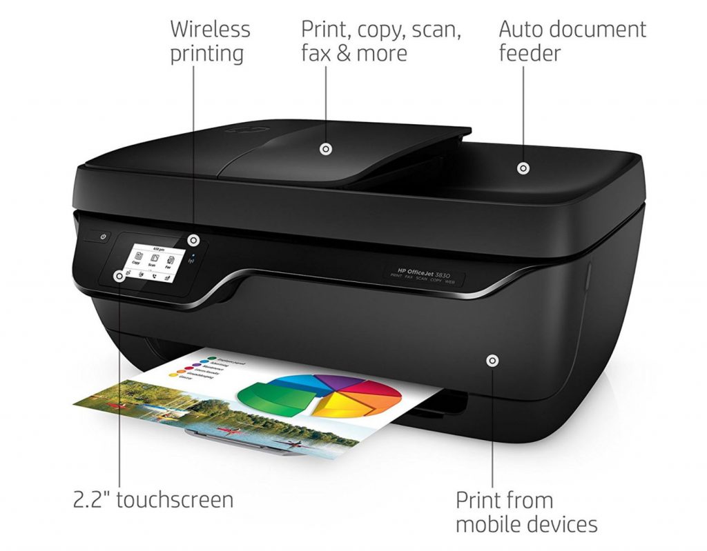 HP Officejet 3830 Wireless All in One Photo Printer: The Choice of Home ...