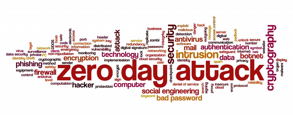 3 Ways of How to Prevent Zero-Day Attacks 3 Ways of How to Prevent Zero-Day Attacks