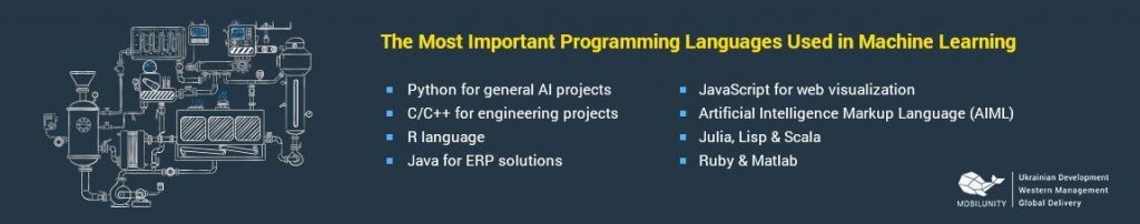 Everything You Need to Know About Machine Learning