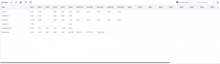 How to Reach Better User Experience of a Salesforce App with a Webix ...