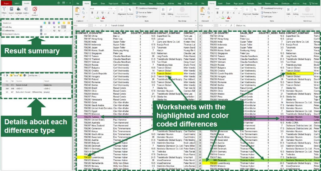 How to compare two excel databases for differences - TechWalls