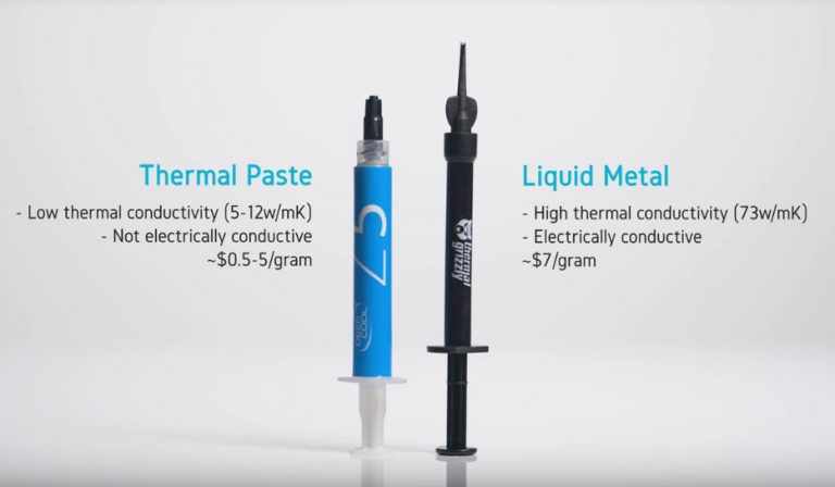 What is the difference between Liquid Metal and Thermal Paste? - TechWalls