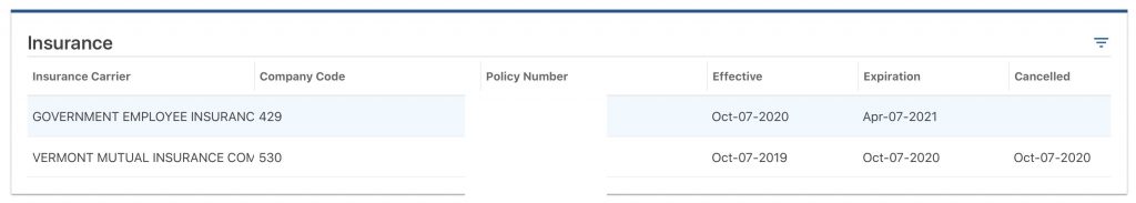 Change Car Insurance in Massachusetts, Do You Need to Update ...