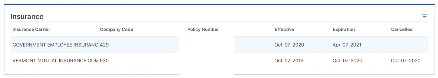 Change Car Insurance in Massachusetts, Do You Need to Update ...