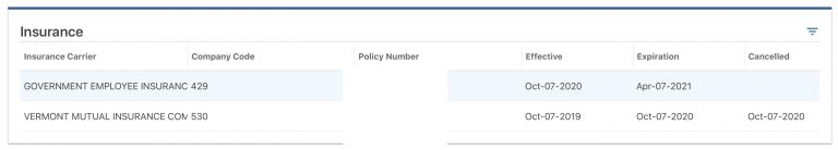 Change Car Insurance in Massachusetts, Do You Need to Update ...