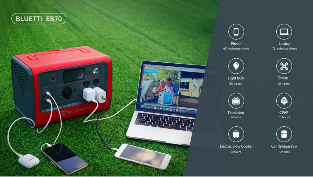 Bluetti EB70 Portable Power Station Launched with $100 Discount - TechWalls