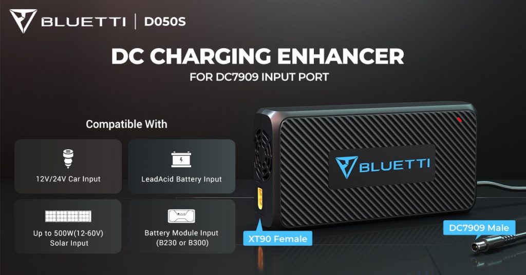 Bluetti Power Week Starts Now: Here's everything you need to know ...