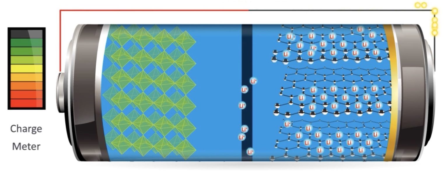 E-Bike Explosion: Understanding and Preventing the Risk of Battery ...