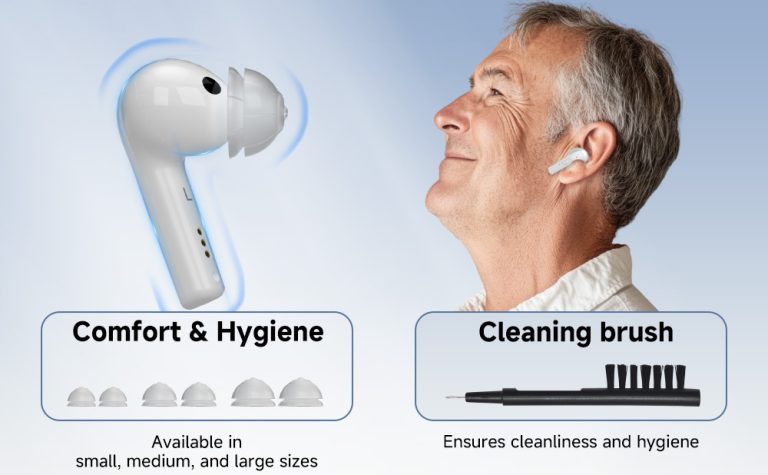 Retekess HearingSense 1 TWS Hearing Aids - A Modern Solution for ...